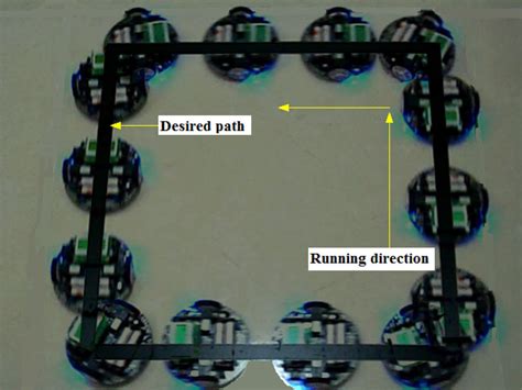 Supervisory Adaptive Network Based Fuzzy Inference System Sanfis Design For Empirical Test Of