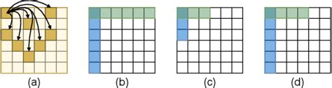 Gaitmixer Skeleton Based Gait Representation Learning Via Wide