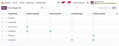 Events In Odoo 17 Pos Odoo V17 Enterprise Edition Book