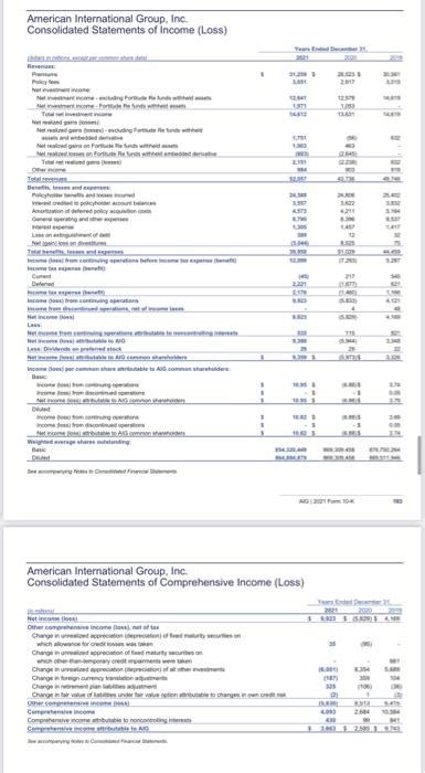 Compute Vertical Common Size Analysis Using The