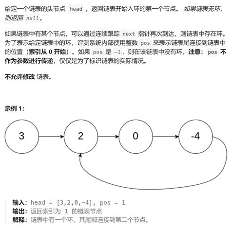 【oj题】环形链表 Csdn博客