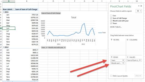 Comparing Years In Excel Pivot Chart AuditExcel Co Za