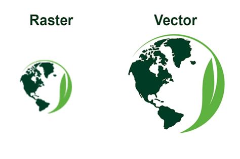 Modify Redesign Retrace Or Redraw Logo And Vector Tracing Of Images By Shahbazahmad Fiverr
