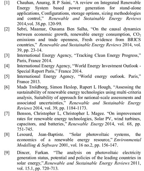 Shows The Output Power With Time The Oscillation In Power Is Present Download Scientific