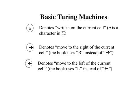 ppt turing machines powerpoint presentation free download id 6110266