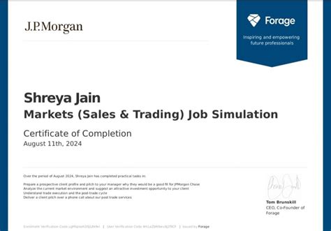 Shreya Jain On Linkedin Hello Everyone I Have Just Completed Markets