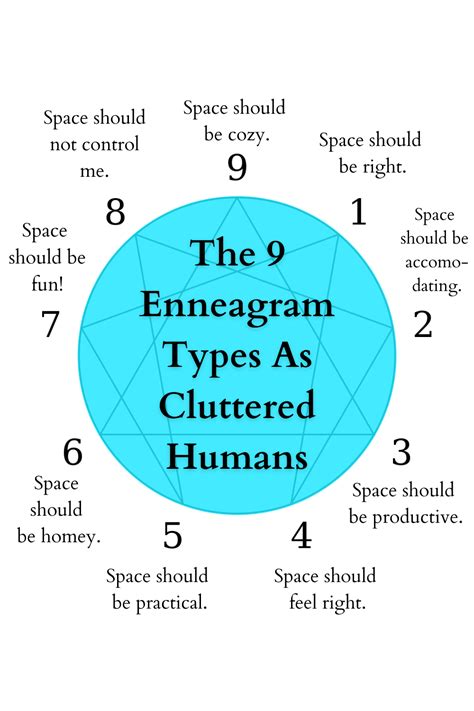 The 9 Enneagram Types And Their Clutter Tendencies