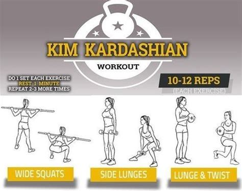 How Kim Kardashian Lost 20 Pounds Inspirational Weight Loss Journey