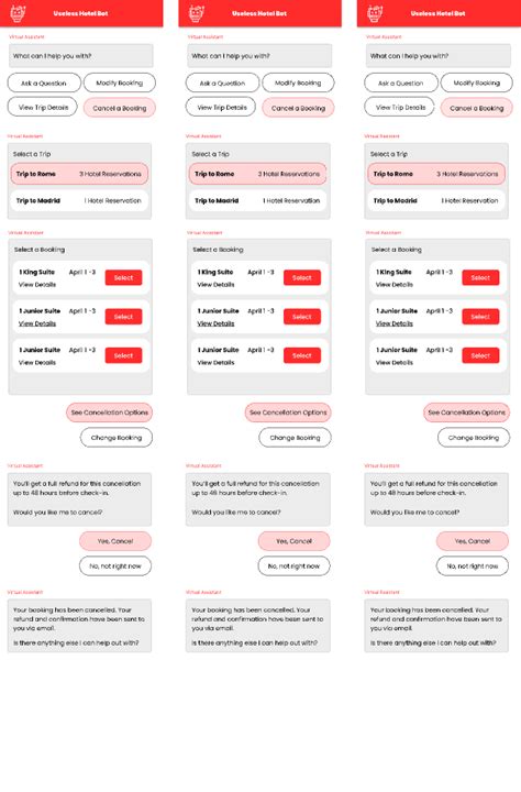 Mini Challenge Chatbot Redesign Figma