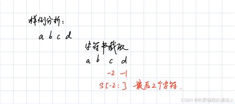 历年蓝桥杯青少组python中高级选拔赛（stema）真题解析 2023年8月第十五届stema赛事蚂蚁最短路径 Csdn博客