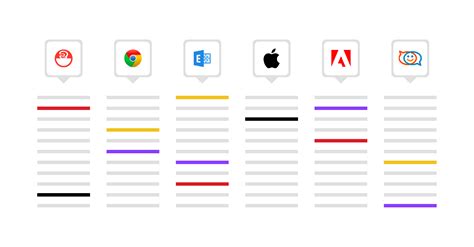 Strobes Security Robust Vulnerability Management Platform Pentesting Platform