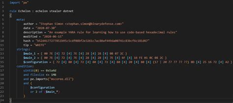 Creating YARA Rules Based On Code Binary Defense