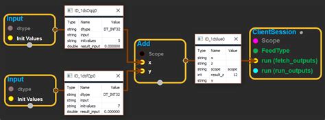 Input Enuspace Tensorflow Manual