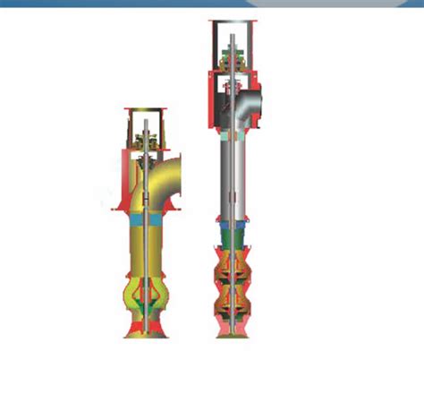 Horizontal And Vertical Axial Flow Pumps At Best Price In Ghaziabad