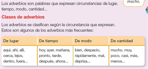El Blog De Gemmaestra Tarea Jueves 21 Y Viernes 22 De Mayo