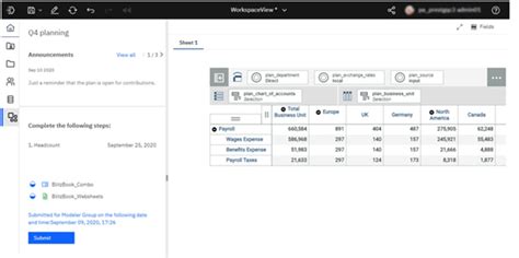 Ibm Planning Analytics Workspace Paw Version 2057 Release