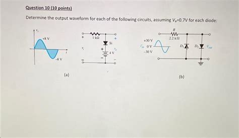 Solved Determine The Output Waveform For Each Of The Chegg