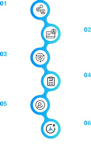 Advanced Stamp Duty Services For Alternative Investment Funds