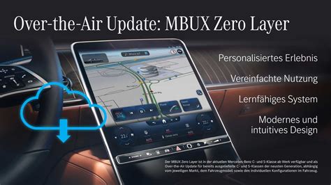 Mercedes C Class S Class Get New Infotainment