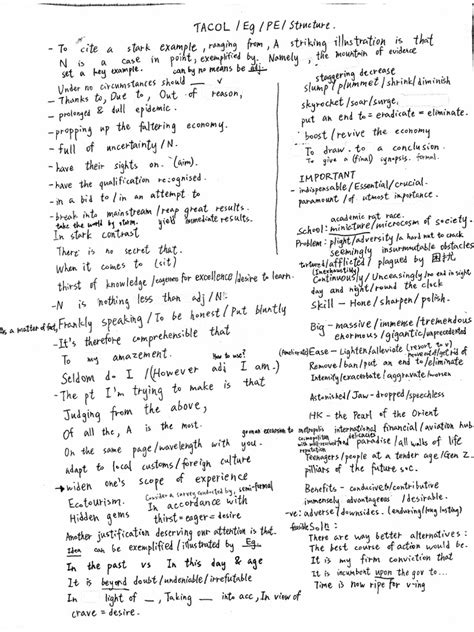 Sentence Pattern And Useful Phrases Pdf