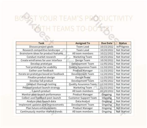 Increase Team Productivity With A Collaborative To Do List App Excel