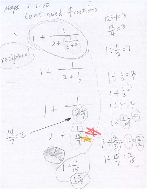 Infinite Continued Fractions