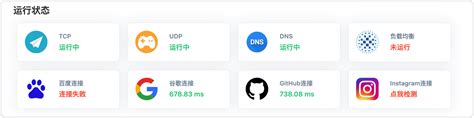 Bug 无法连接国内 · Issue 2461 · Xiaoroujiopenwrt Passwall · Github