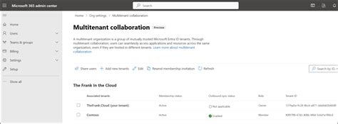 To Multitenant Or Not To Multitenant Mindcore Techblog