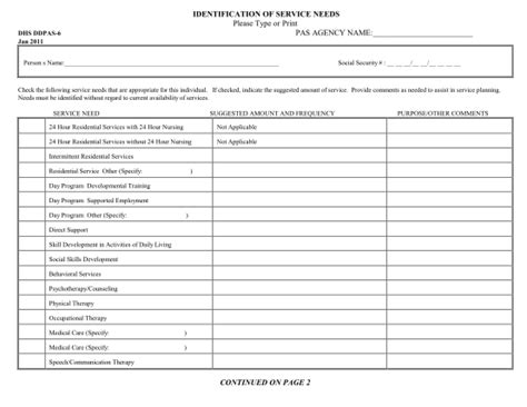24 dpdk getting started guide free to edit download and print cocodoc