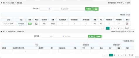 DBMONITOR sqlserver mysql monitor 审计 监控 sqlserver mysql监控