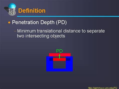 Fast Penetration Depth Computation For Physicallybased Animation