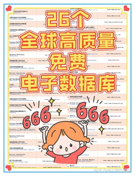 宝藏！26个全球高质量免费电子数据库 知乎