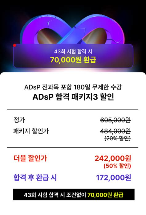 Adsp 합격 패키지 03 Adsp 자격 과정 전과목 수강으로 비전공자도 합격