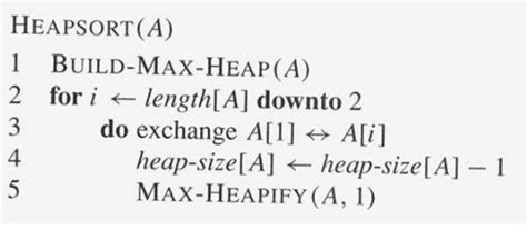Solved Hello I Used The Following Pseudocodes To Build The