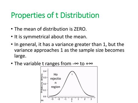 T Distribution Paired And Unpaired T Test Pptx