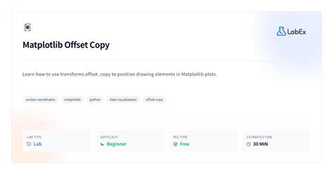 dominando o offset copy em matplotlib guia completo labex