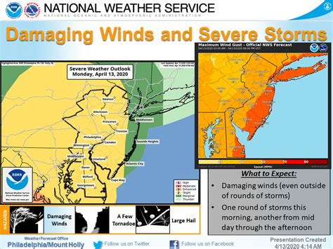 N J Weather Severe Thunderstorms 50 70 Mph Winds Make For Dangerous