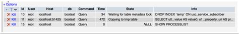 Sql Using Index Cause Mysql Query Stuck For Infinite Time Stack