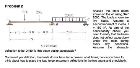 Solved Analyze The Steel Beam Shown On The Left Using Sap