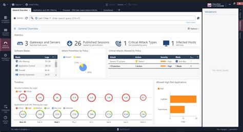 23 Best Database Security Software Reviewed In 2025