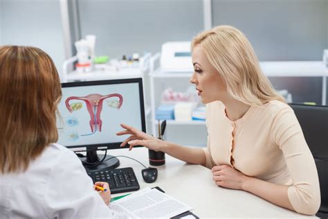 What Is Endometrial Polyp Grosvenor Gardens Healthcare