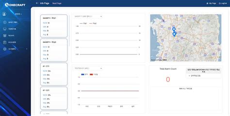 주블루아이 사물인터넷 Iot 원격 모니터링 및 제어 소프트웨어