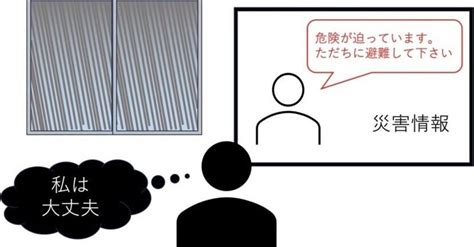 【時事考察】ラーメン二郎歌舞伎町店の火事動画を「正常性バイアス」と呼ぶことに違和感を覚えて、一度、原語に当たってみたよ｜綾野つづみ