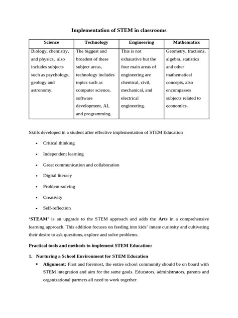 Implementation Of Stem In Classrooms Pdf Science Technology Engineering And Mathematics