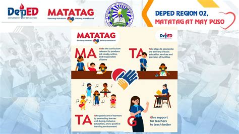 Drop Out Reduction Program By Sandro M Zamoradepedpptx