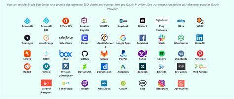 Oauth Openid Connect Single Sign On Into Joomla Joomla Sso Whmcs Marketplace