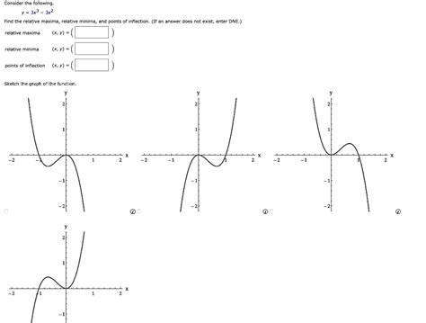 solved consider the following y 3x3 32 find the relative maxima