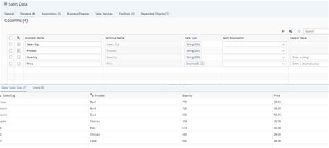 Securing Your Data With Data Access Controls In Sap Datasphere Erp Qanda