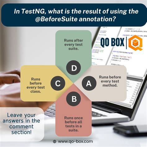 Vamsee Krishna C On Linkedin 💡 Testng Quiz Time 💻 What Does The