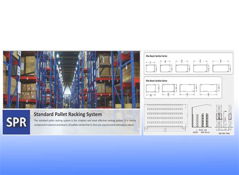 Racking System PT BSL Engineering Indonesia 021 292 7650 0812 2662 0200